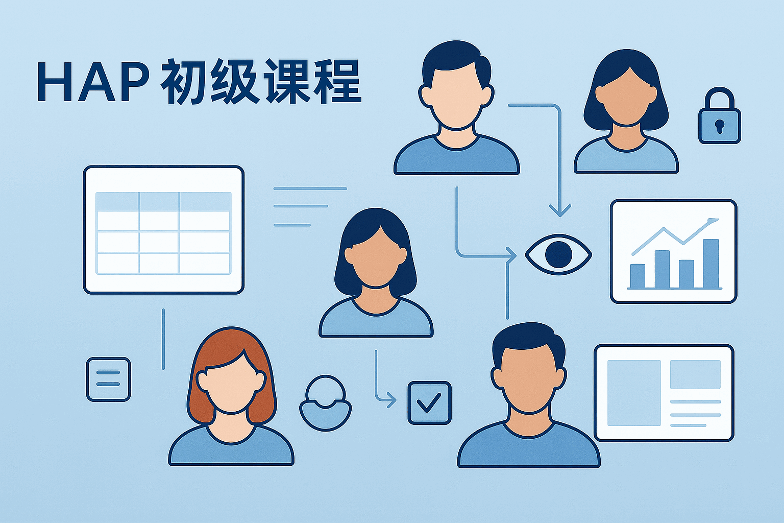 Course categories | Mingdao Learning